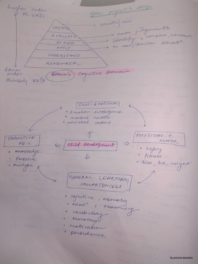 Random Diagrams | PDF