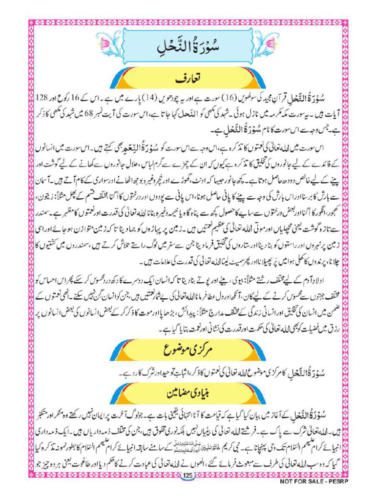 10th Class Tarjuma Ul quran-chapter-11-Surah-Nahal | PDF