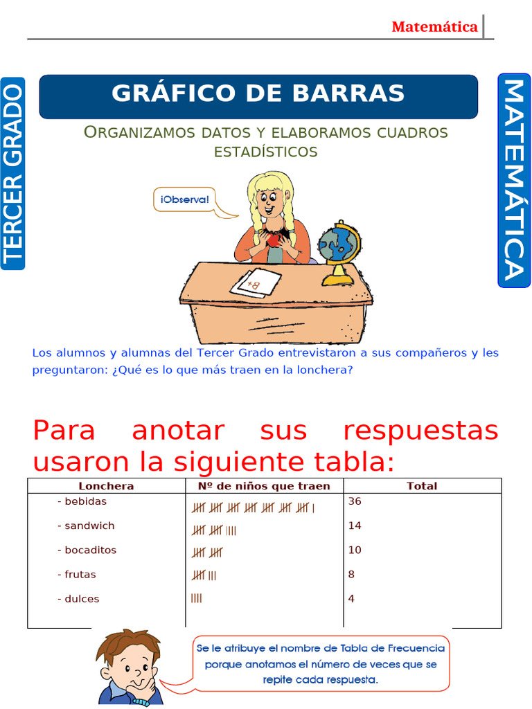 Matematica Grafico de Barras | PDF