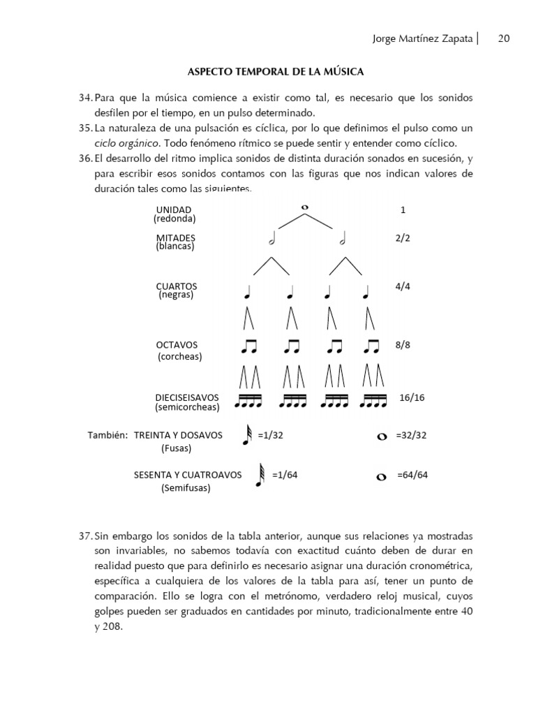 Teoría Elemental Musical 3 - Aspecto Temporal - Pulso - Medidas Simples ...
