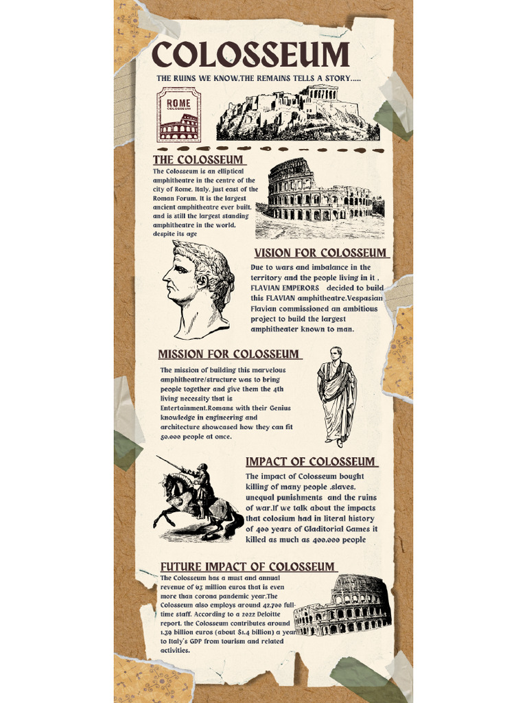 Colosseum Mukul More Ty Civil | PDF