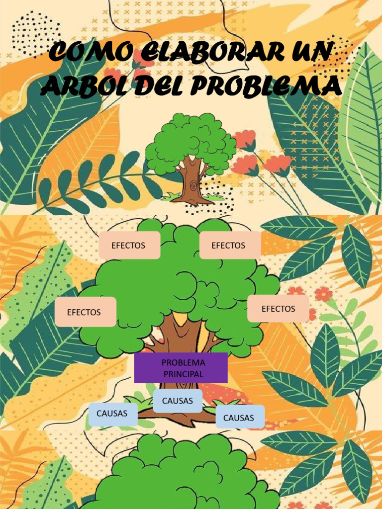 Arbol de Problema | PDF | Science & Mathematics | Computers
