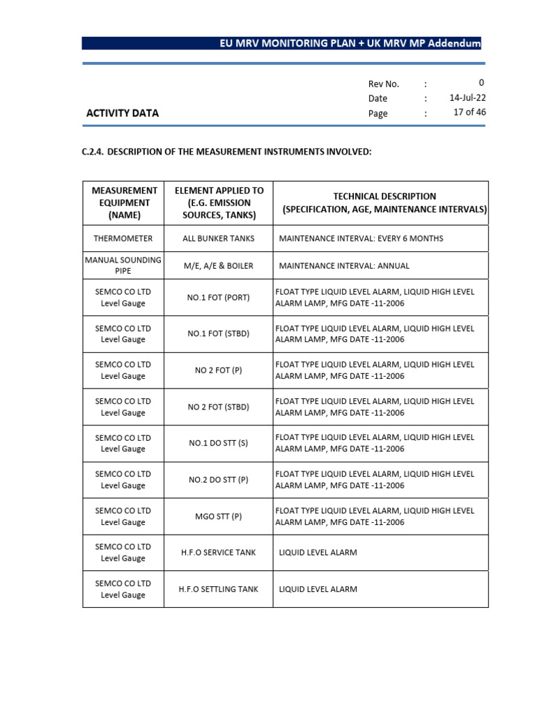SAMPLE - EU MRV Data | PDF