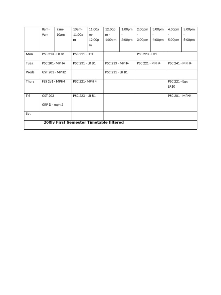 POL Sci 200lv 1st Semester Timetable Updated Venue | PDF