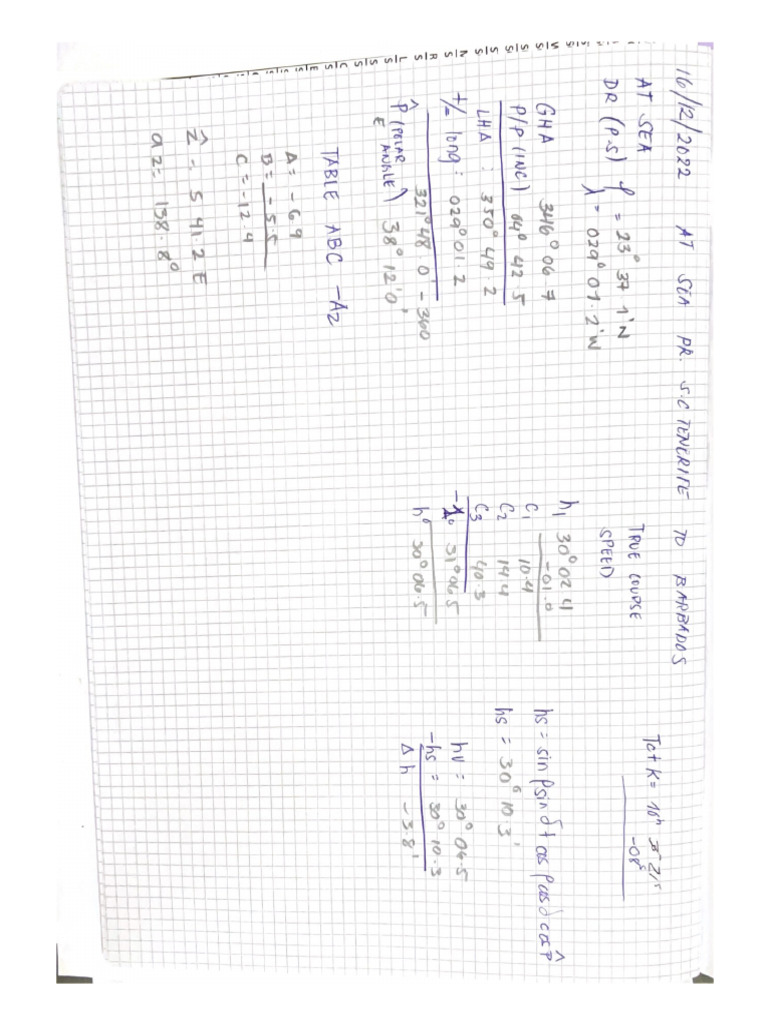 16122022 | PDF