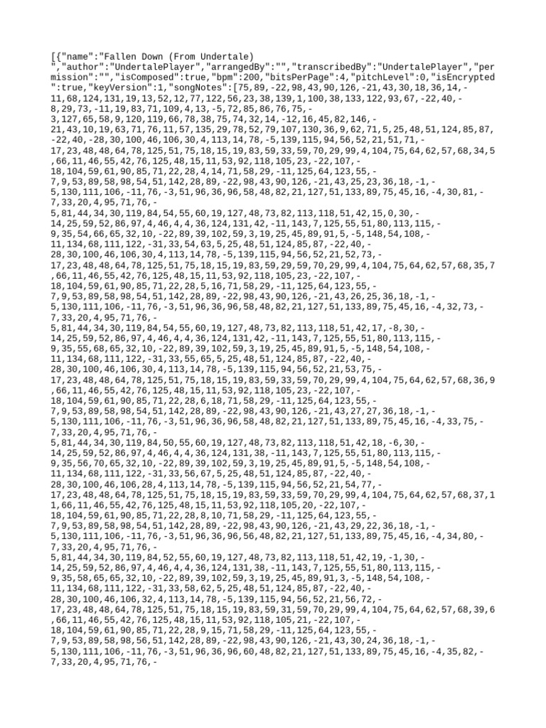 Undertale Fans' Sheet Music | PDF