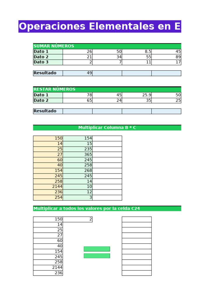 Operaciones Básicas en Excel | PDF | Multiplicación | Matemática Elemental