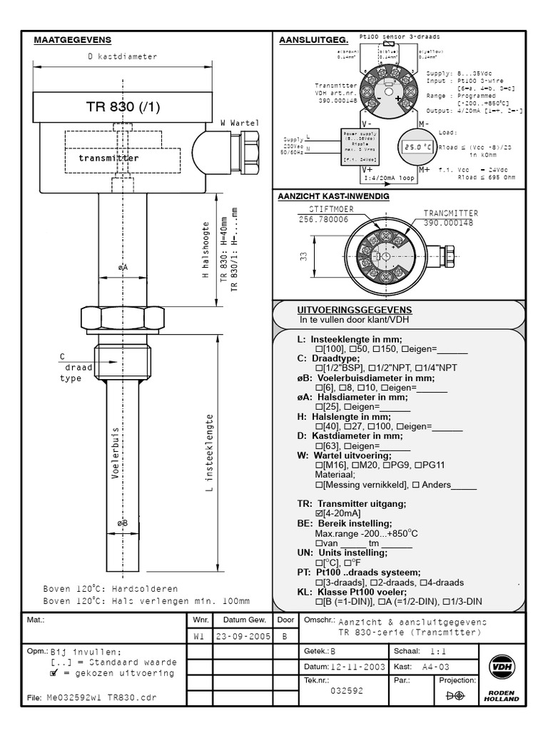 Transmitter Transmitter: W Wartel | PDF