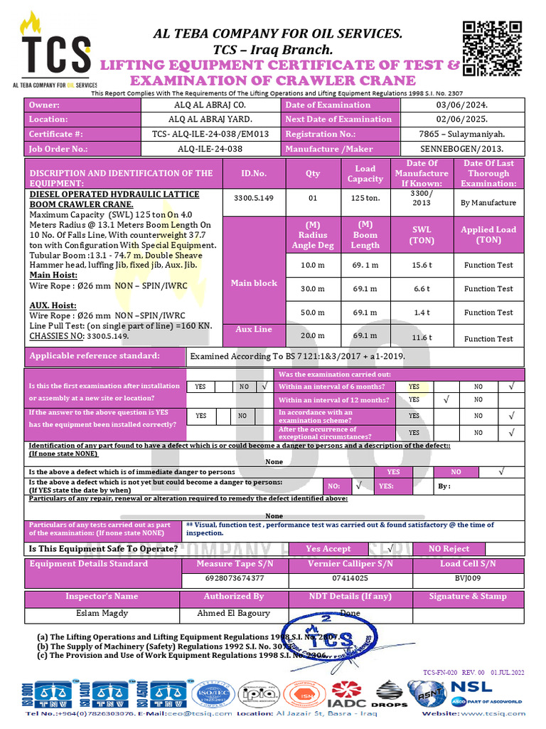 01-Crawler Crane Cert 125 Ton - SENNEBOGEN2013. | PDF