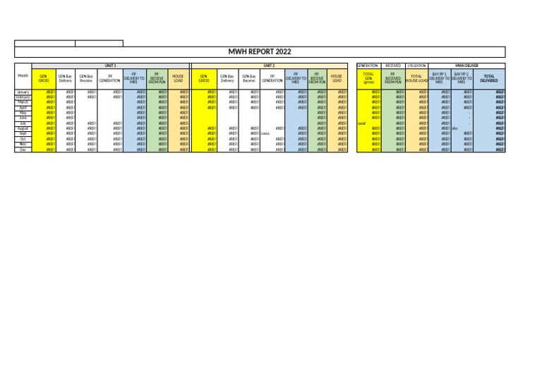 MWH Report FFSD | PDF