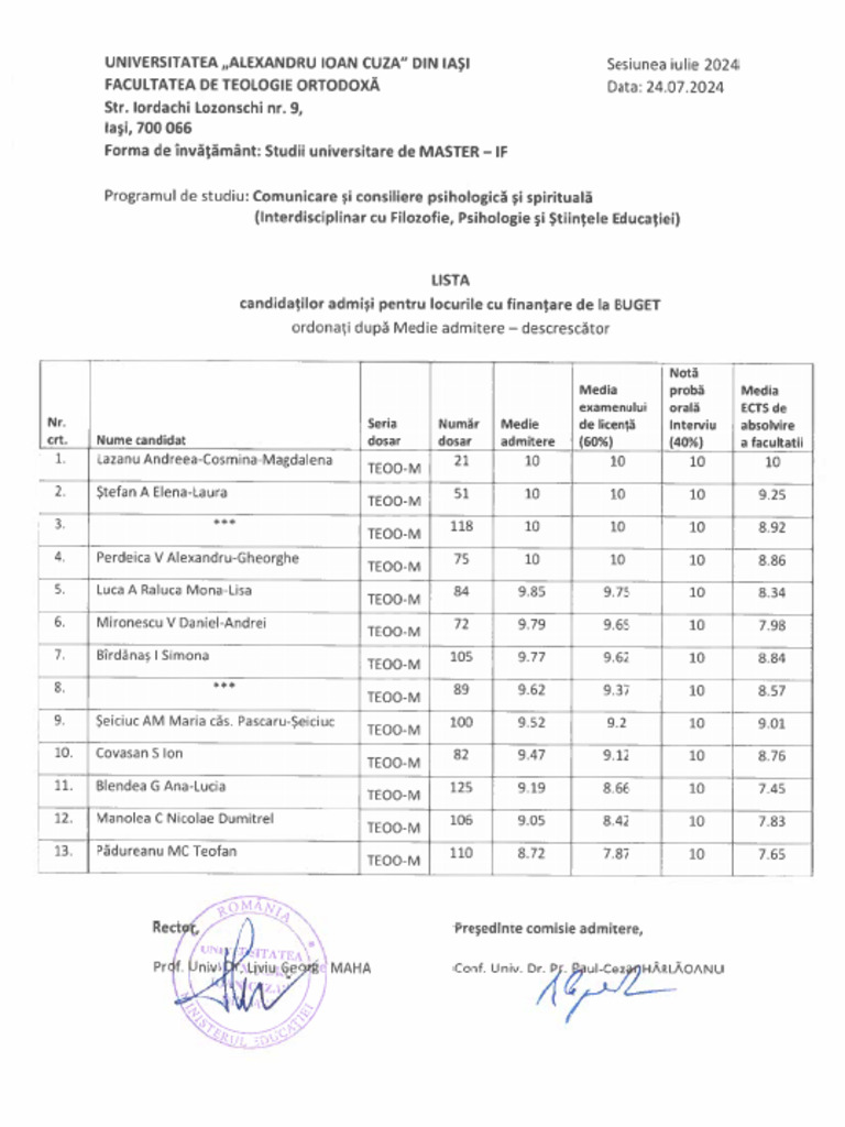 Master Admisi Comunicare Buget | PDF