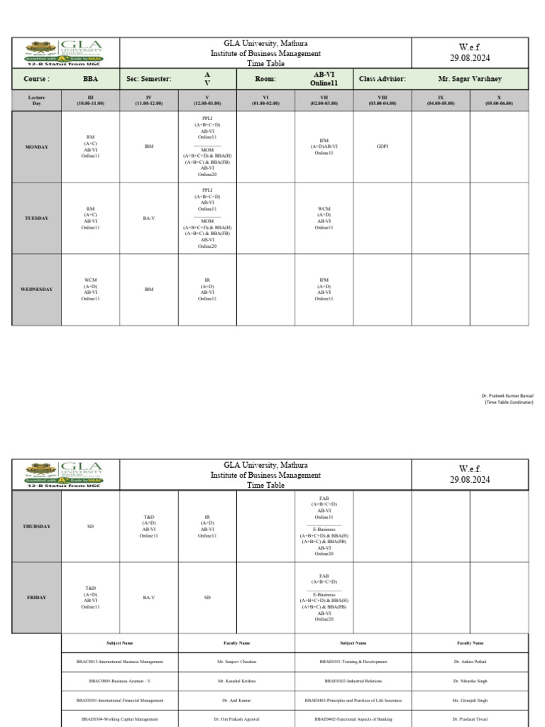 3rd Year Class | PDF
