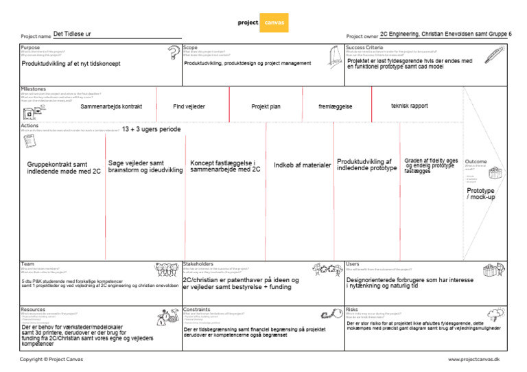 Project Canvas | PDF