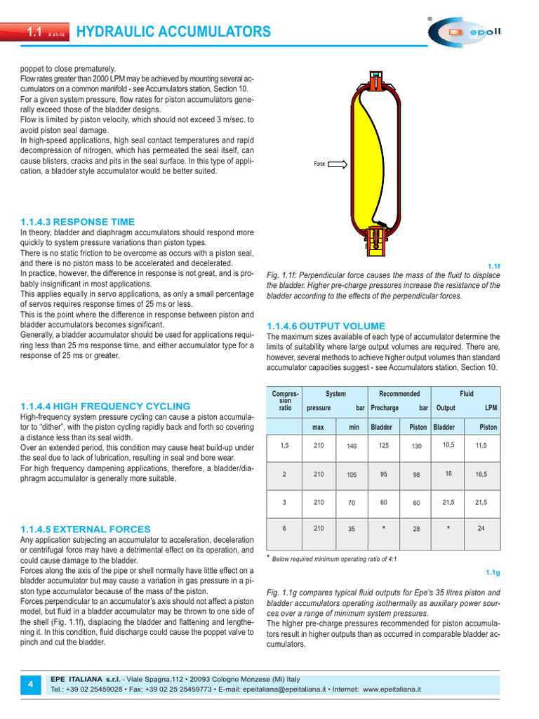 Epoll Accumulators - Overview 4 | PDF