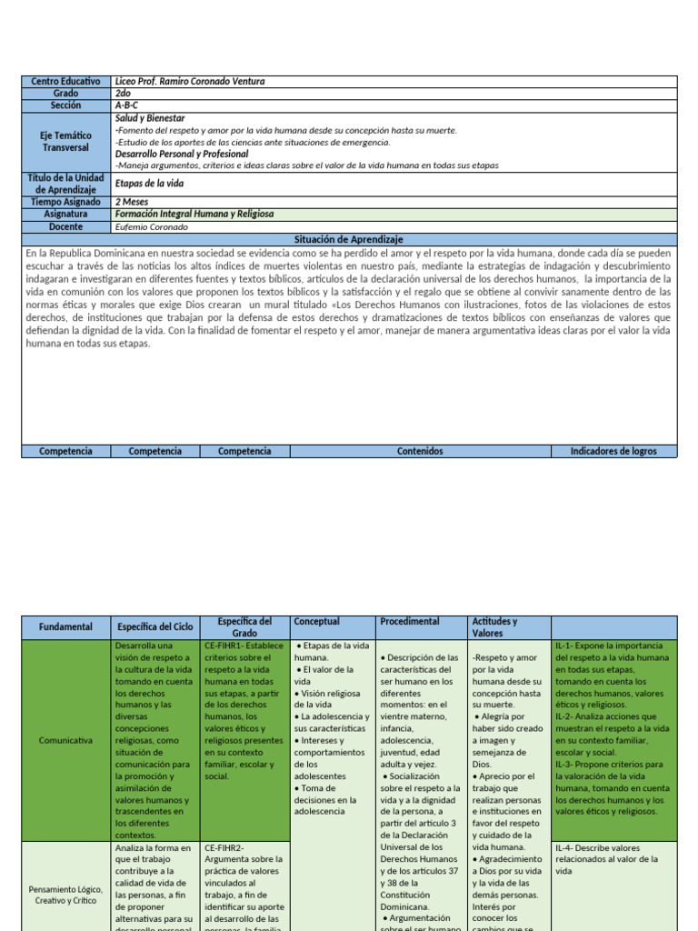 Planificación 2do Sec | PDF