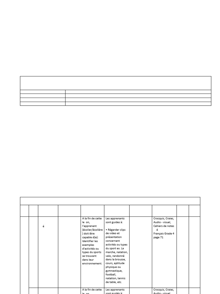 Prevision de Matieres Grade 8 T3 2024 Ok | PDF
