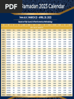 Yearly Prayer Timetable 2025 | PDF | Islamic Ethics | Sharia