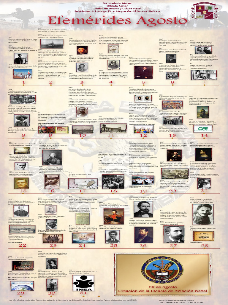 Efemerides de Agosto | PDF