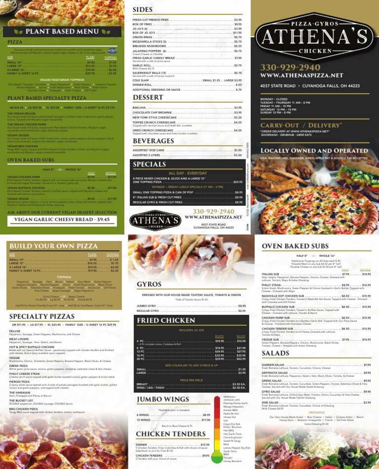 Athena's Menu | PDF