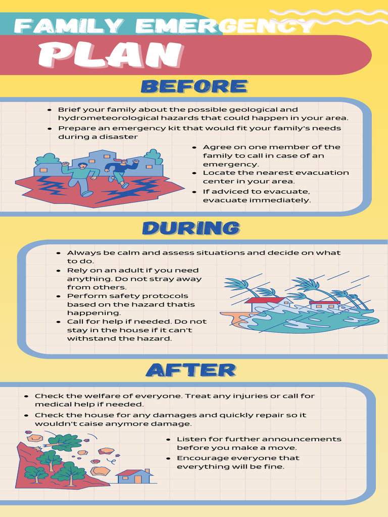Geologic Hazards Educational Infographic in Blue and YellowLine Drawing ...