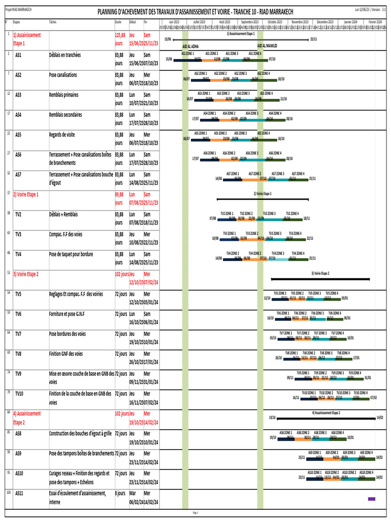 Planning - VRD RIAD MARRAKECH - 09-06-2023 - TRANCHE 10 - TEST - V3-1 | PDF
