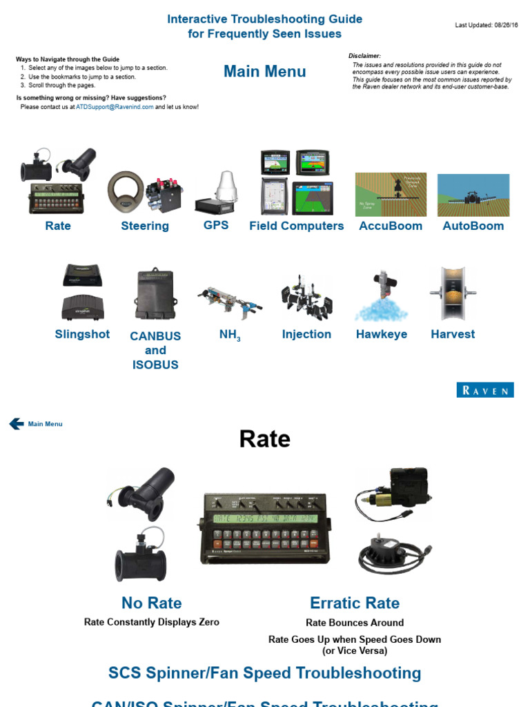 Interactive Troubleshooting Guide | PDF