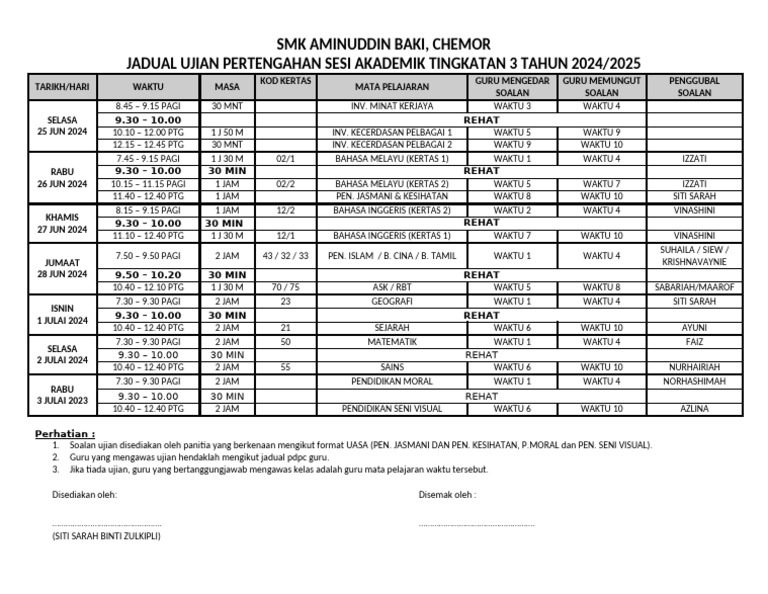 Jadual Upsa T3 2024 | PDF