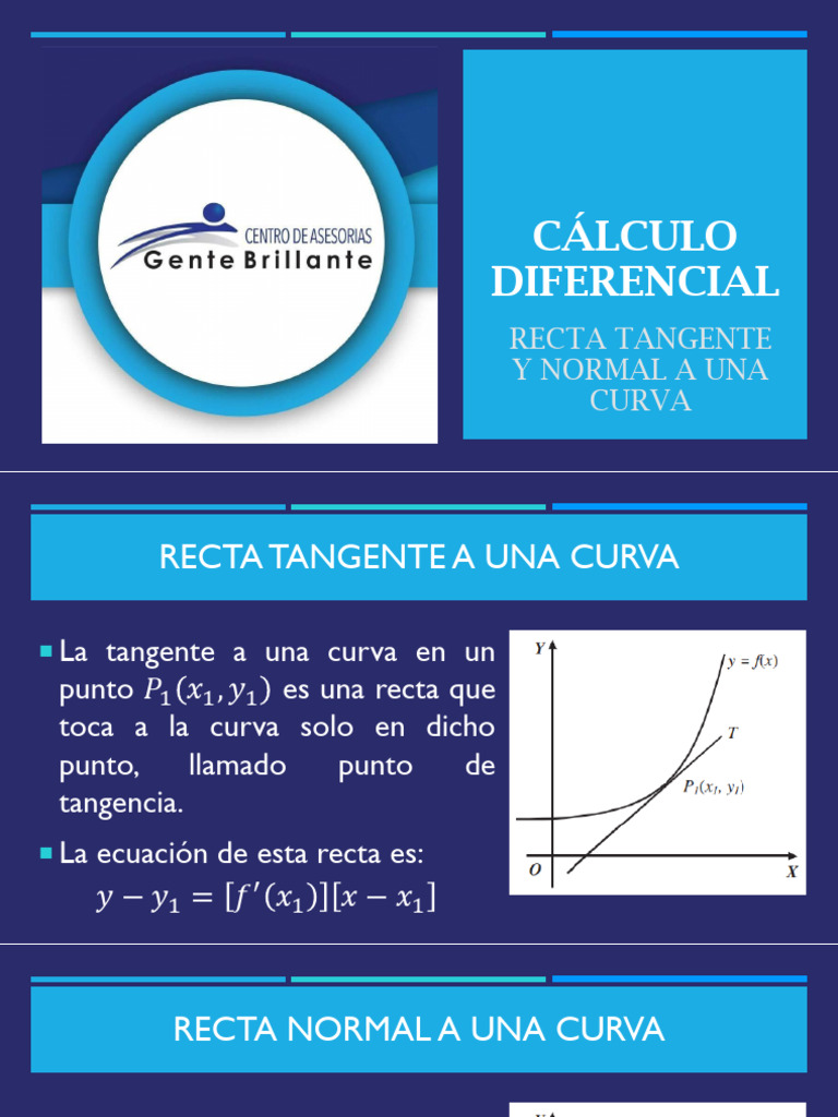 Sesión 6. Recta Tangente y Normal | PDF
