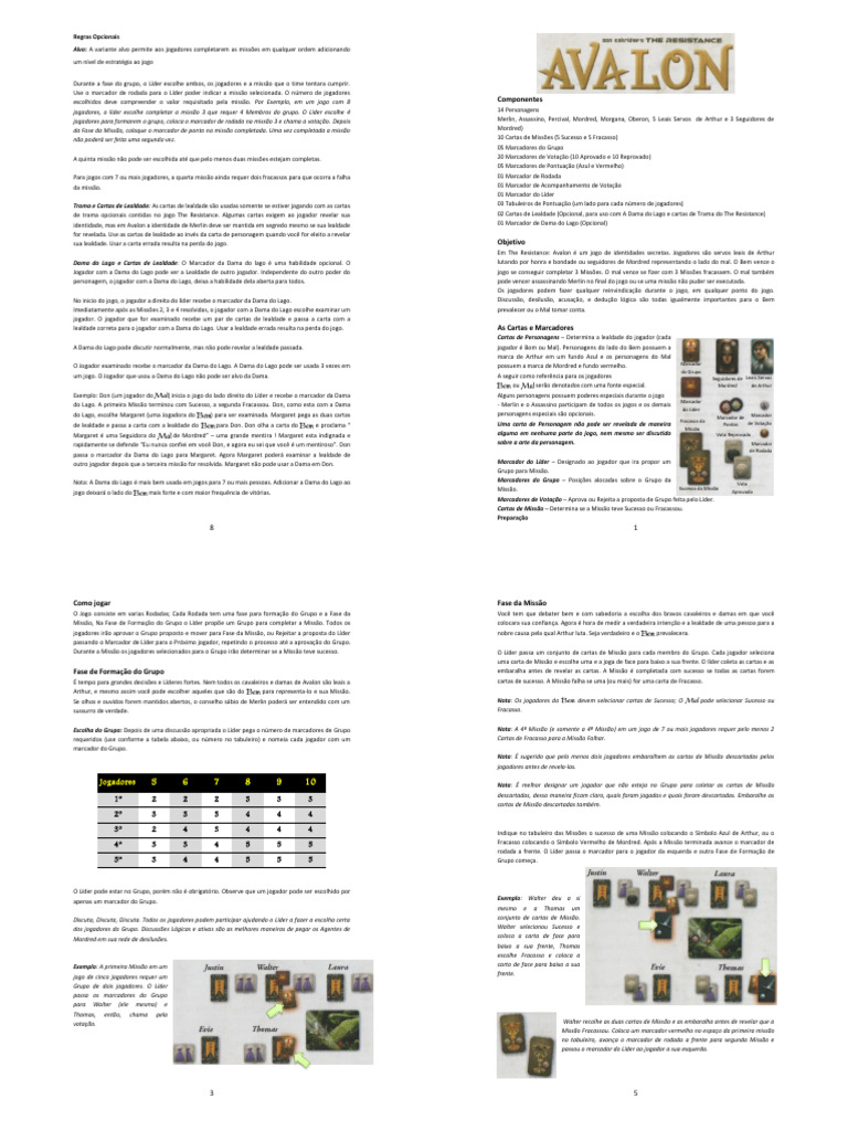 Manual Avalon Definitivo | PDF