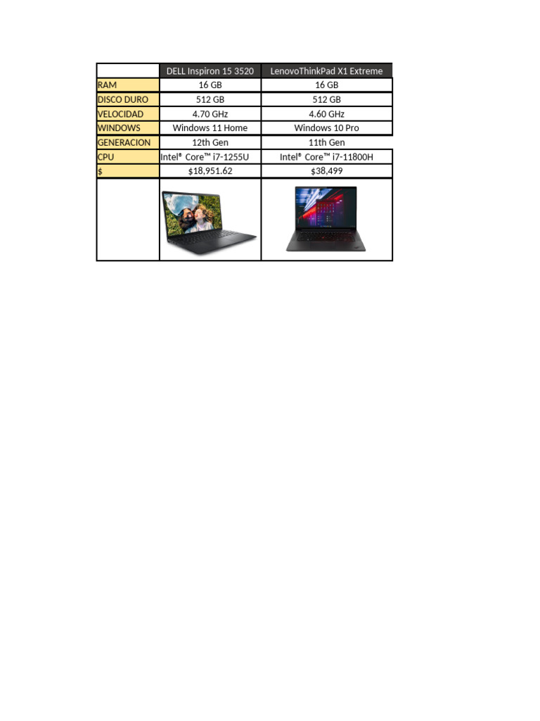 Arqui Tarea 1.2 | PDF