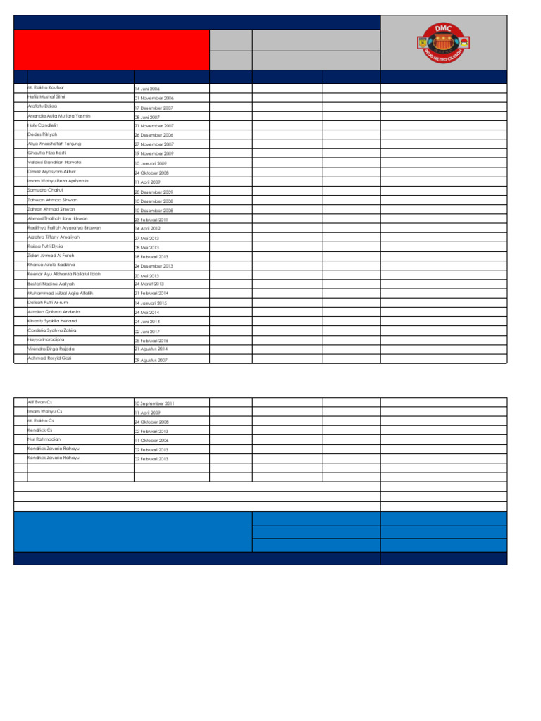 Form Pendaftaran DMC - Young Tiger Rev1 | PDF