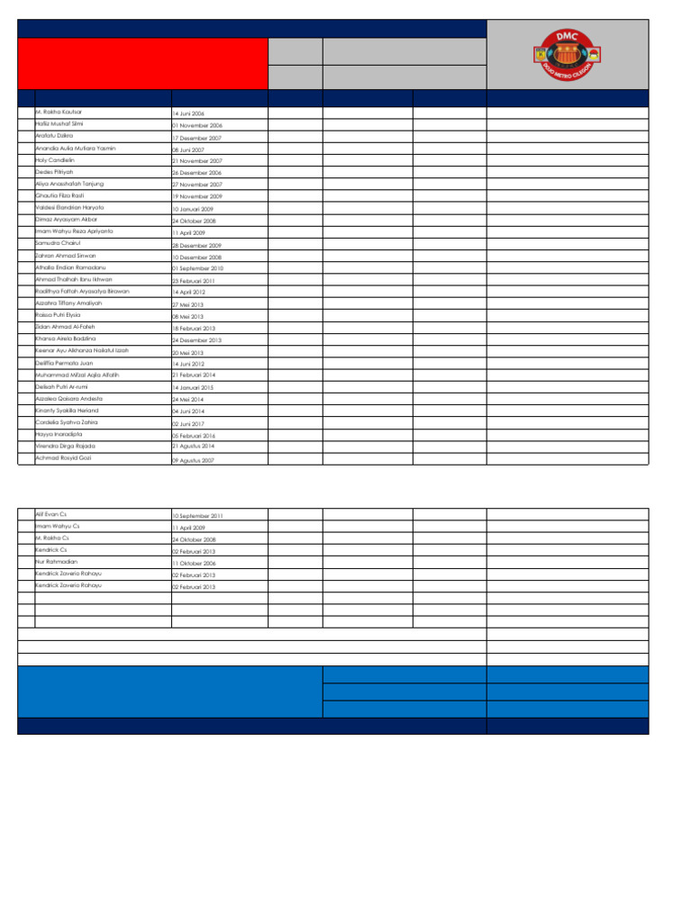 Form Pendaftaran DMC - Young Tiger | PDF