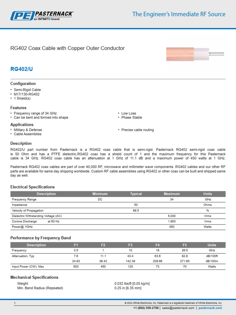The Engineer's Immediate RF Source: RG402 Coax Cable With Copper Outer ...