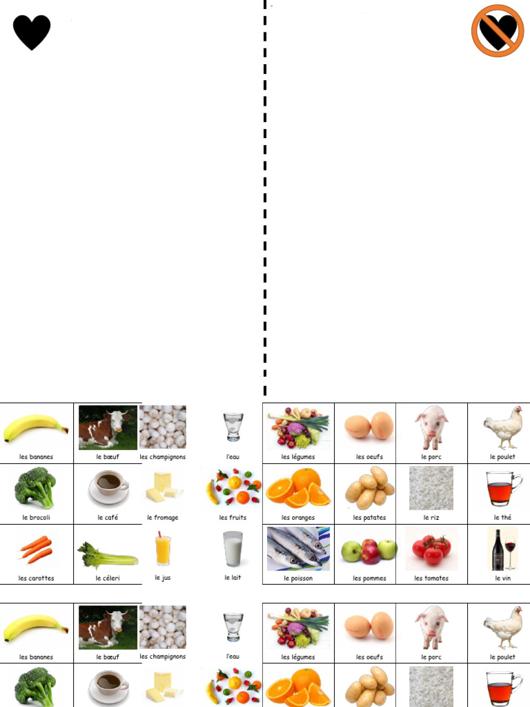 O-68 Classer Aliments Selon Goût | PDF