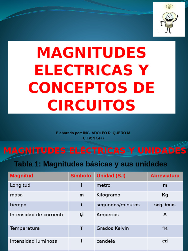 Tema 1 (Magnitudes Electricas y Conceptos de Circuitos) | PDF