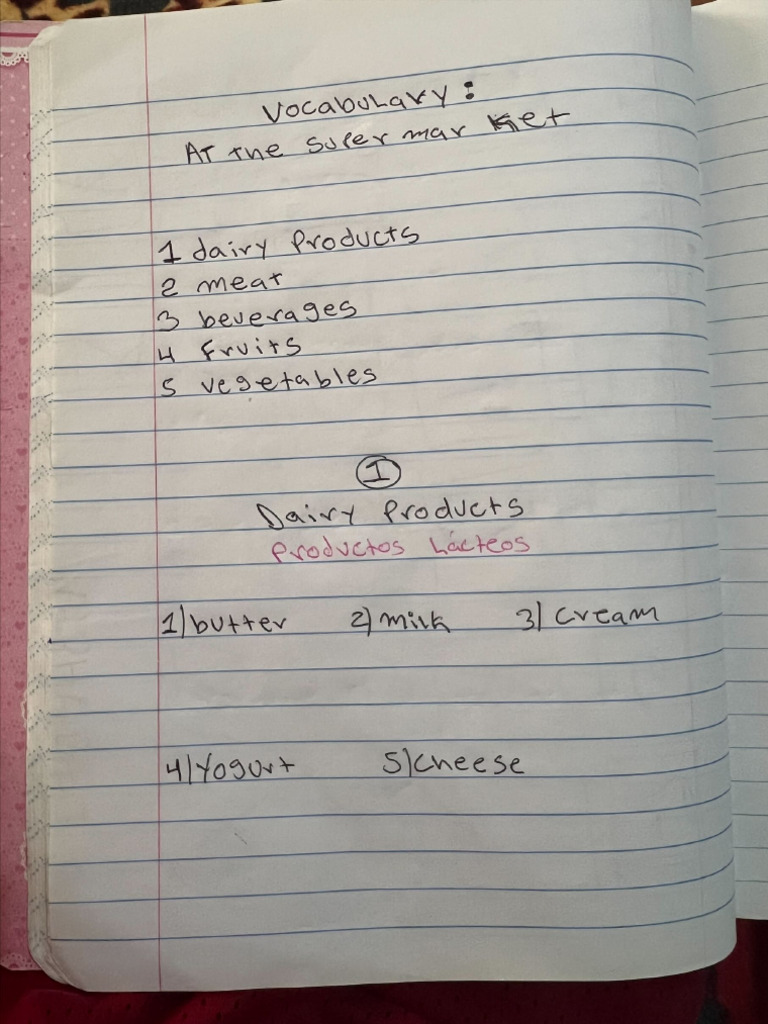 Vocabulary Grocery | PDF