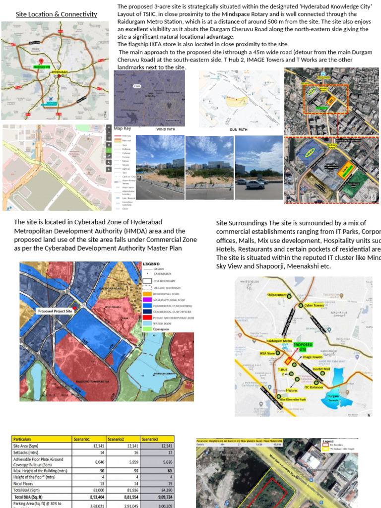Site Location & Connectivity: Wind Path | PDF