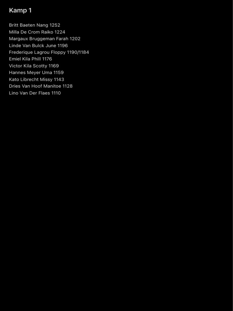 Kamp 1 | PDF