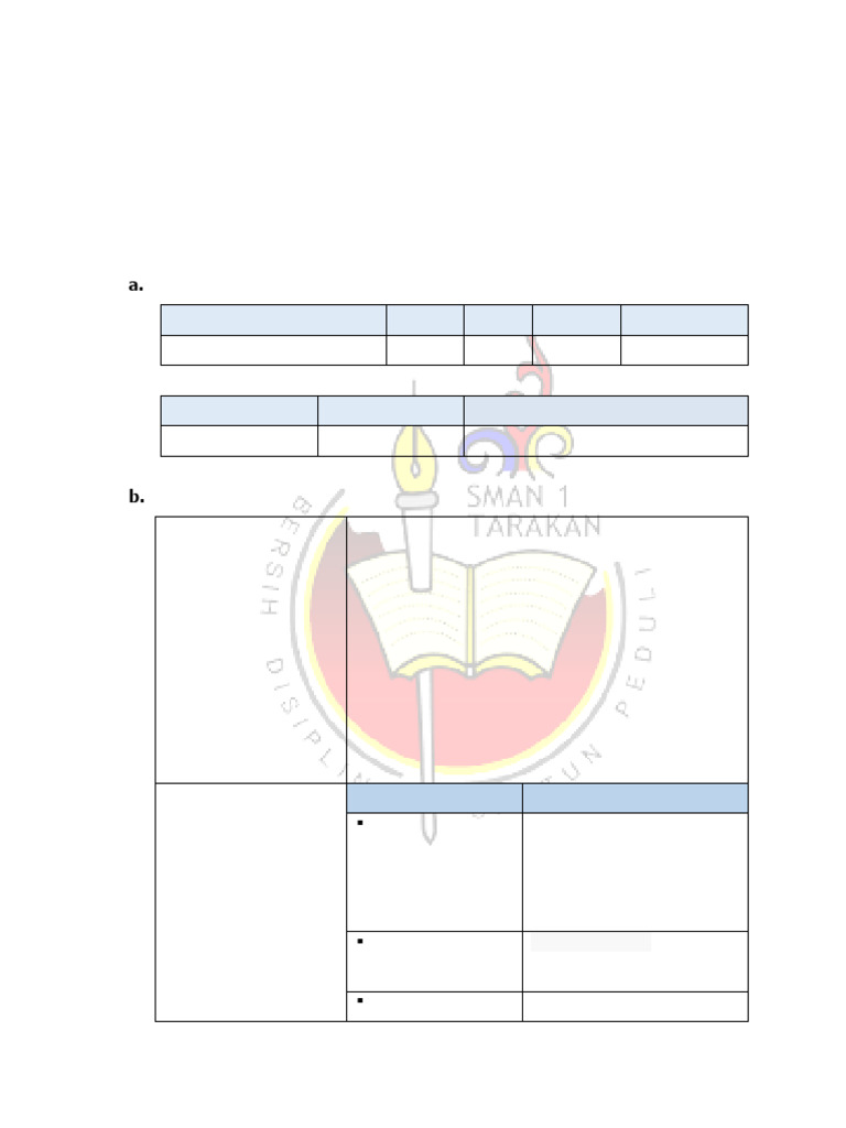 Fix Modul Dan LKPD Virus | PDF