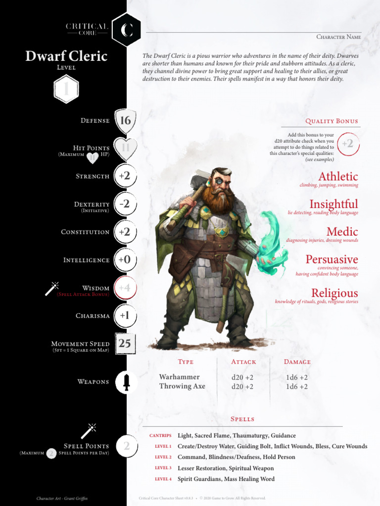 Character Sheet Cleric v0.8.3 | PDF