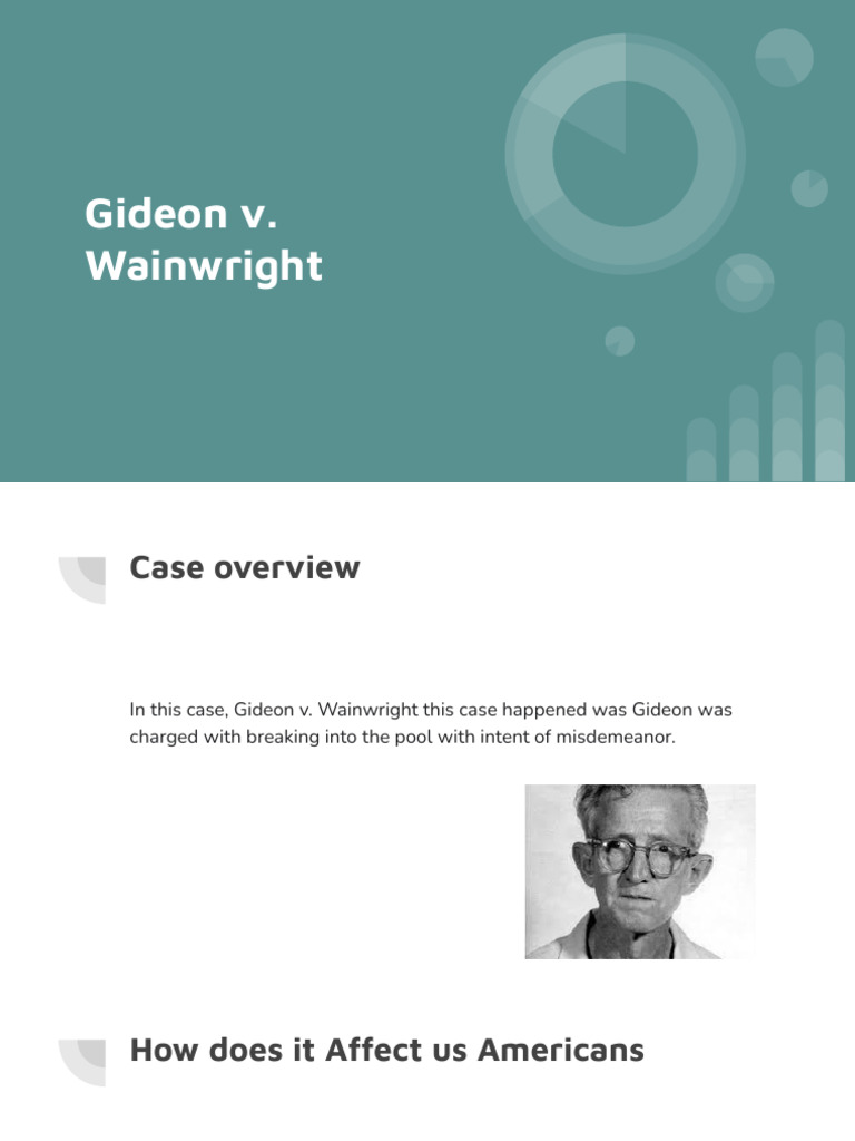 Gideon v. Wainwright | PDF