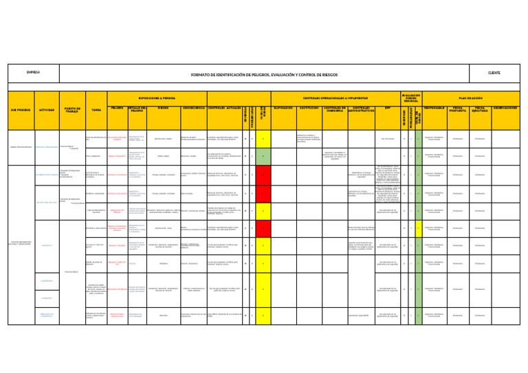 LM - Iperc - Base | PDF