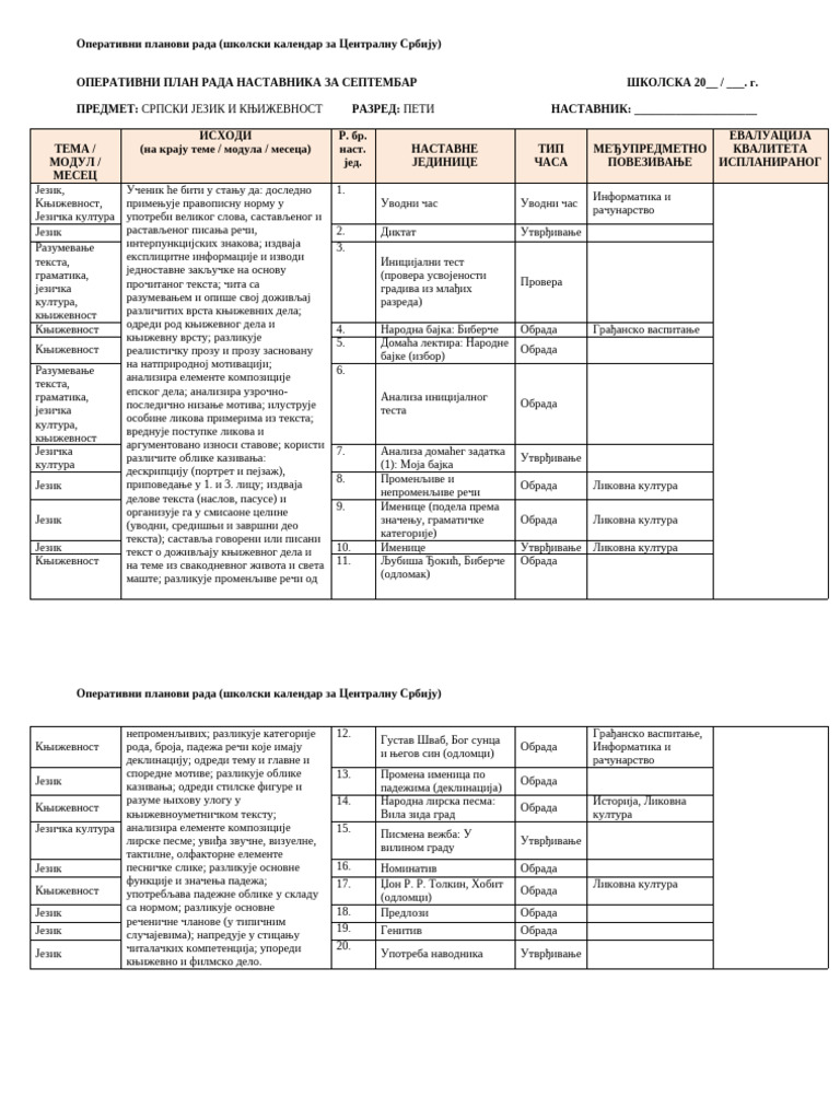 Srpski 5 Operativni Planovi CS | PDF