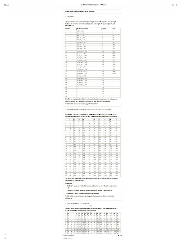 Tables of Numbers, Squares, and Cubes - Claude | PDF | Mathematics