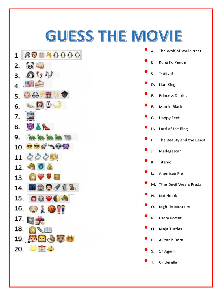 Guess The Movie - Final | PDF