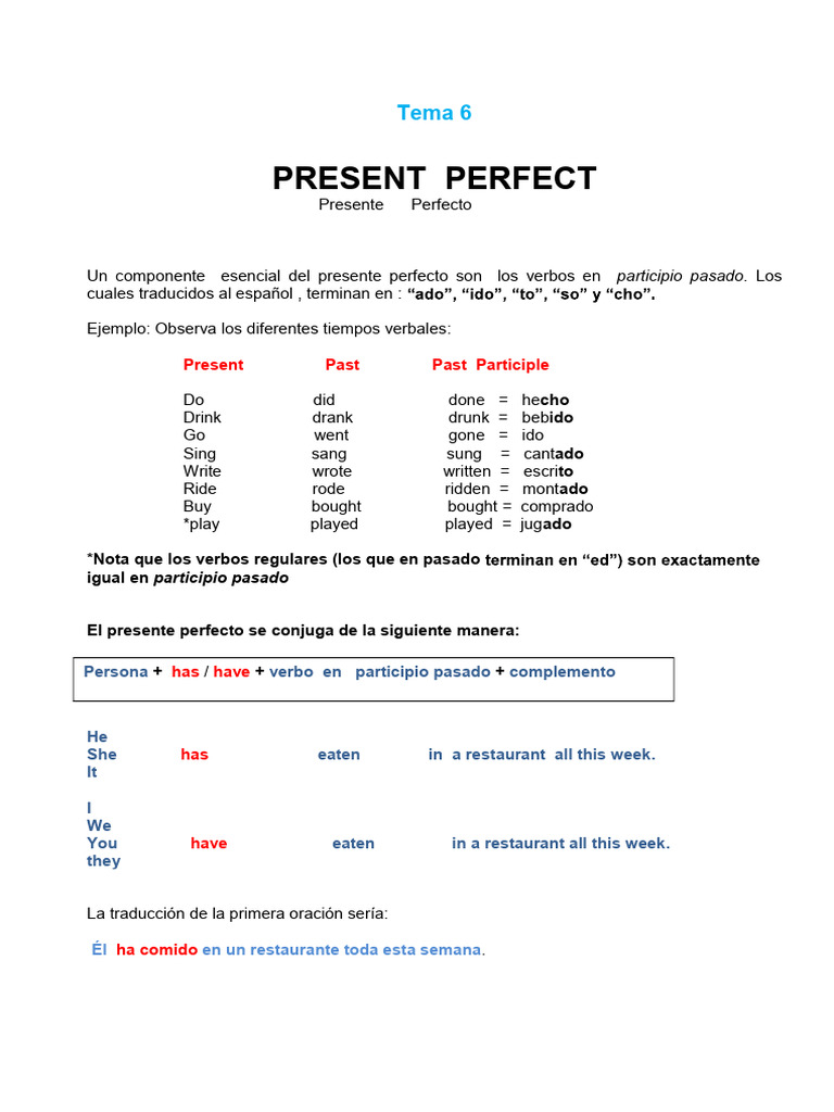 1p P Perfect Lesson | PDF