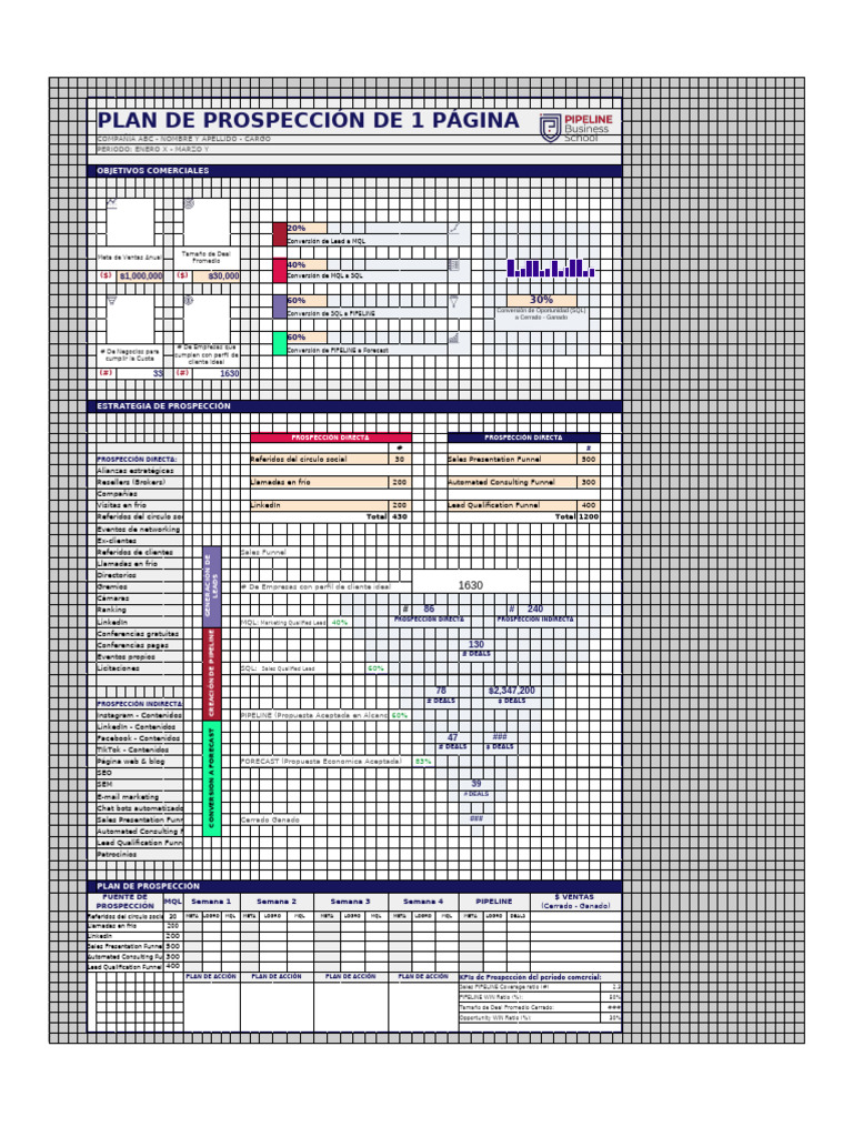Template - Plan de Prospección de 1 Página (Google Sheets) | PDF