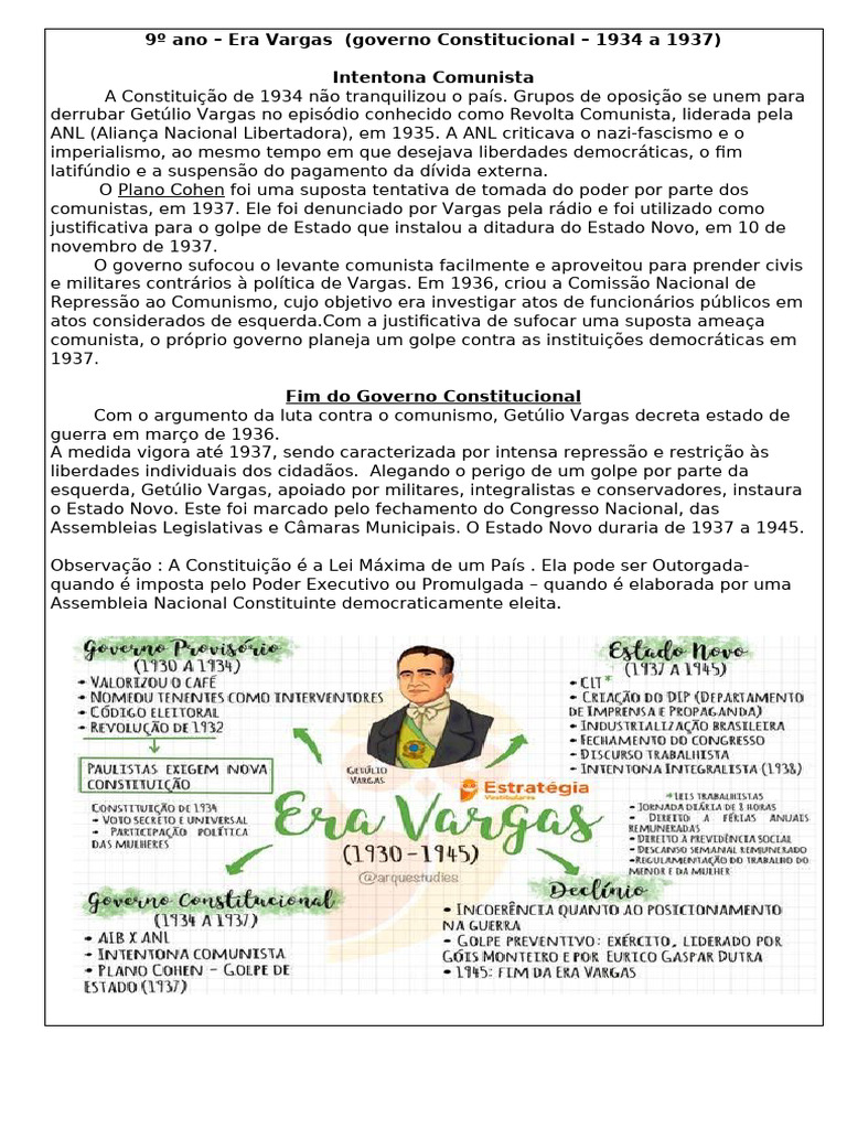 9º Ano - Era Vargas Com Mapa Mental | PDF