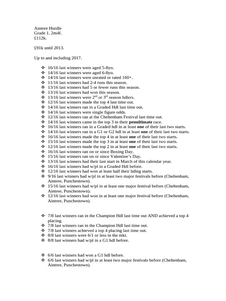 Aintree Hurdle | PDF