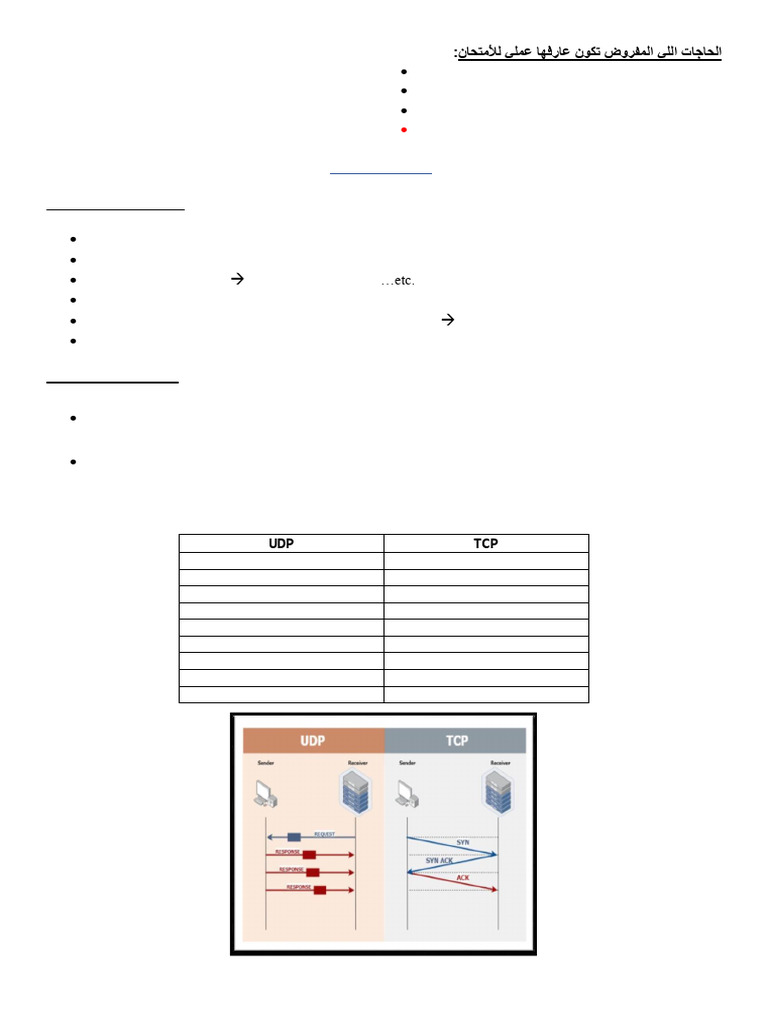 Internet Technology - Summary | PDF | Http Cookie | Computers